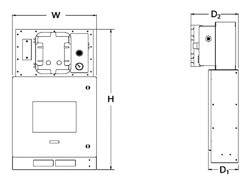 Model # 4563KP, 15" Display X-Purge Class I, Division 1 Hazardous Area ...