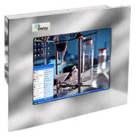 2570 Series: Division 2 Hazardous Area Panel Mount Monitors On Daisy ...