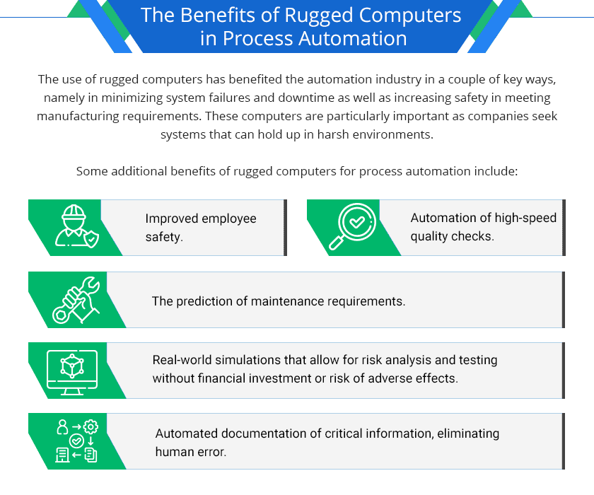 How Rugged Computers Are Used in Process Automation - Daisy Data Displays