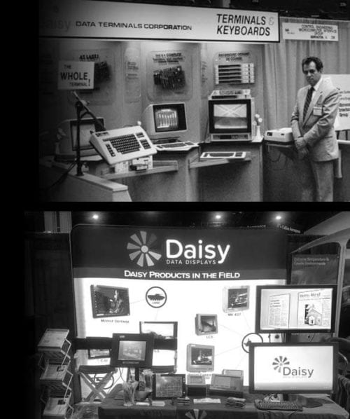 Industrial PCs & Rugged Computer Displays | Daisy Data