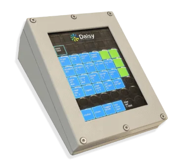 MIL-SPEC Ratings and Terminology | Daisy Data Displays